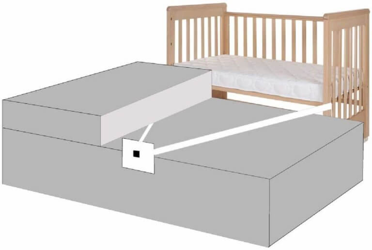 Beistellbett fürs Boxspringbett - Darauf musst du [2022] achten!